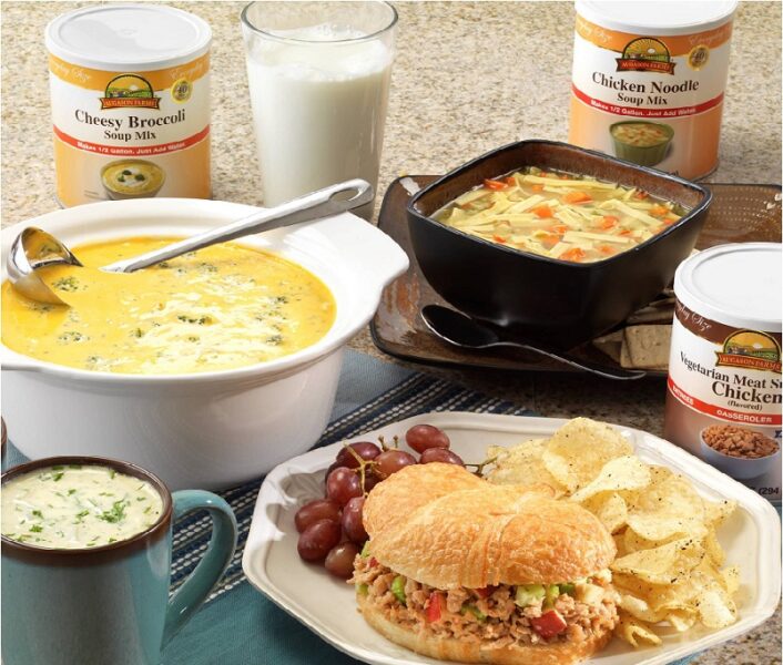 Survival Emergency Food Kits: What You Need to Prepare for Surviving