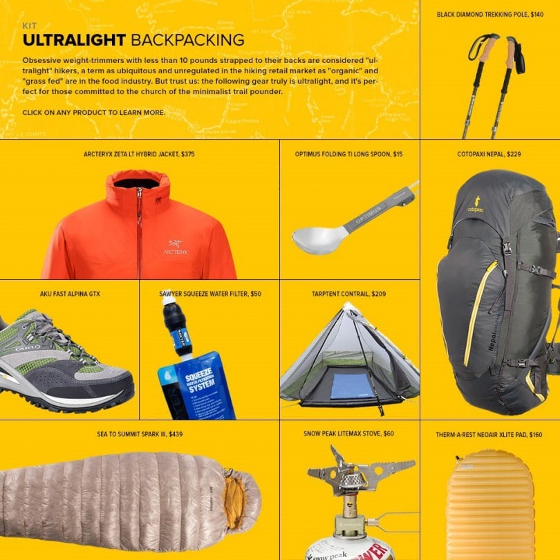 Hiking Essentials: List of Necessities from Experienced Hikers
