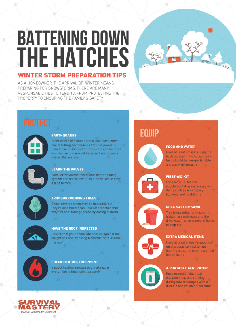 Winter Safety Tips: How to Stay Safe During The Snow Season