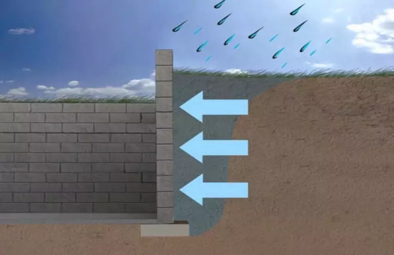 How to Build An Underground Cellar: All You Need to Know