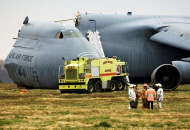 Survival Mastery: Survival Tips, Prepper Guides, Gear Reviews