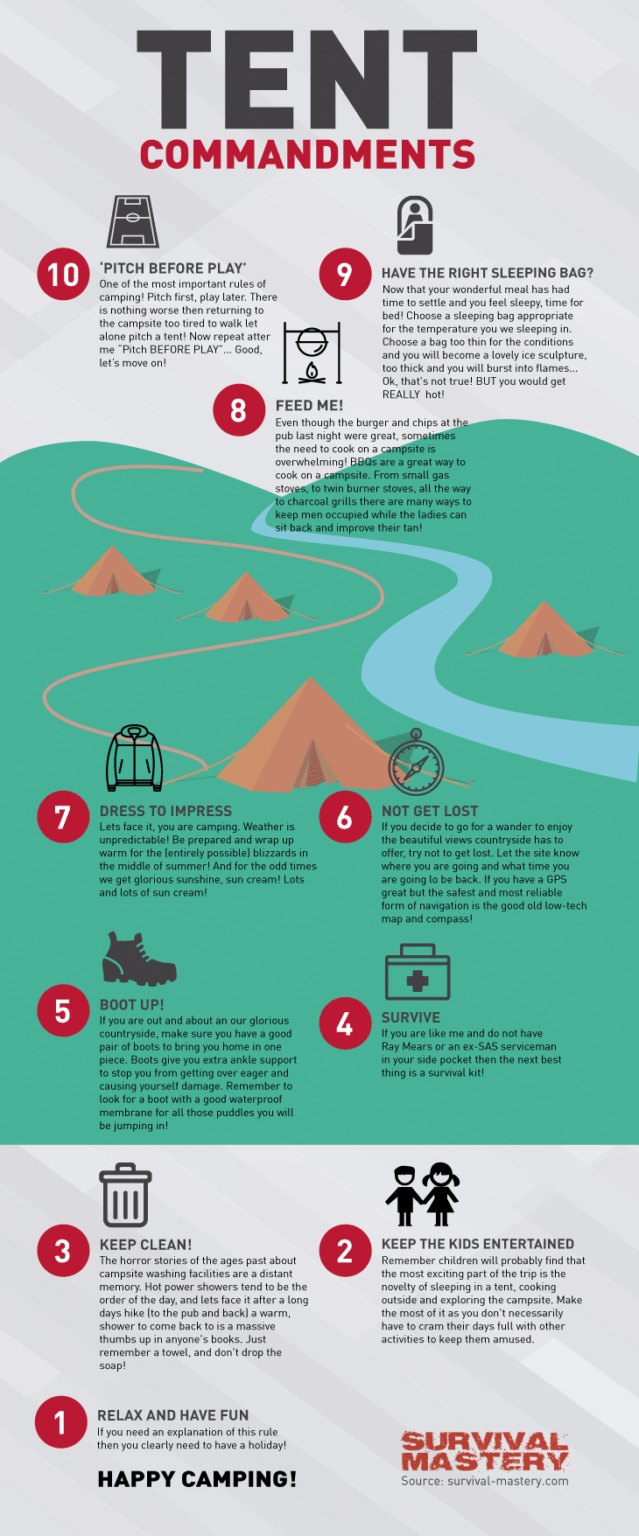 Tent Camping Tips: Have A Great Time While Camping