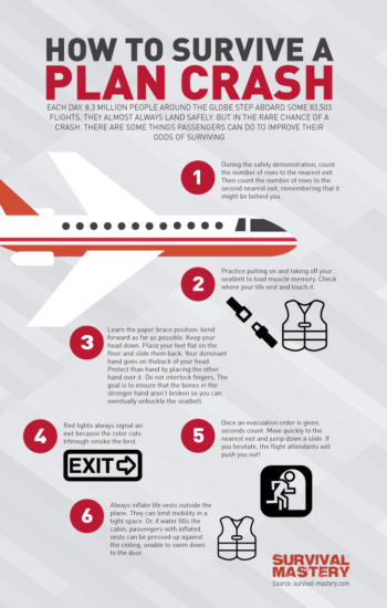 How to Survive A Plane Crash: A Step-by-Step Instruction Guide