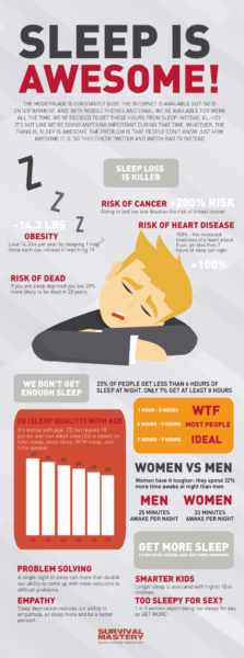 How Much Sleep Do I Need? Information to Keep You Healthy And Alert