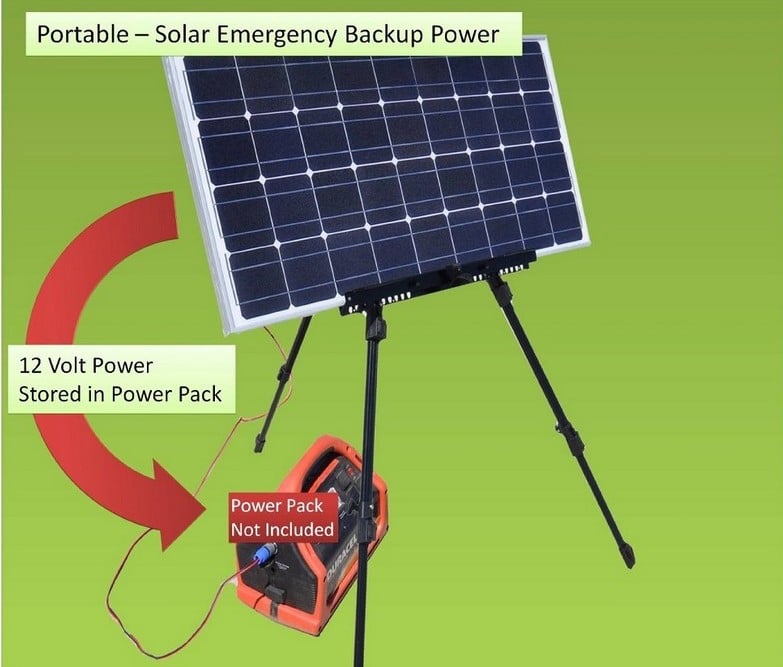 Preparing for a blackout : r/southafrica