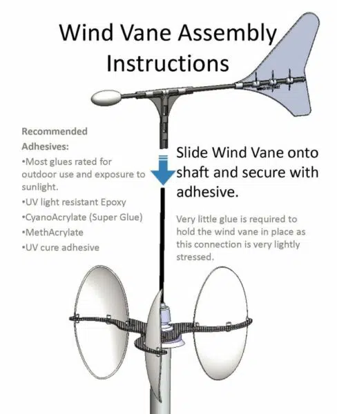 Homemade Wind Generator: Useful Tips And Tricks