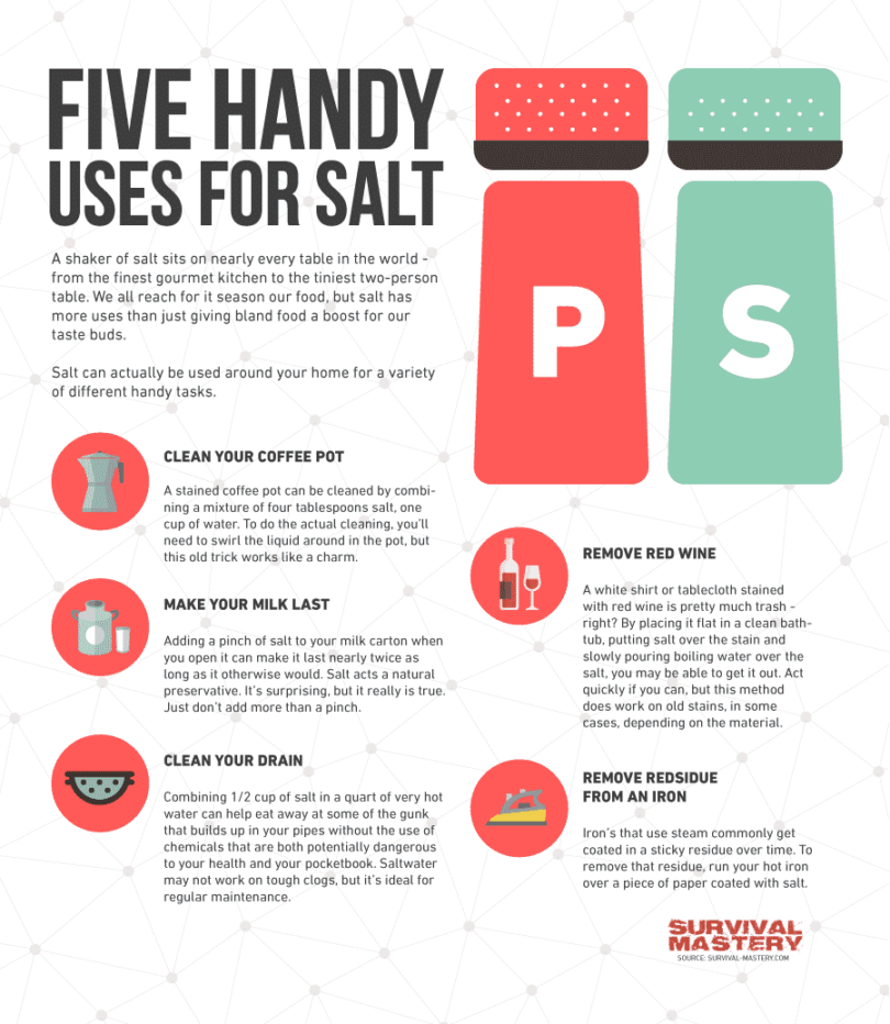 Uses for Salt: The Many Uses of Salt You Might Not Know About