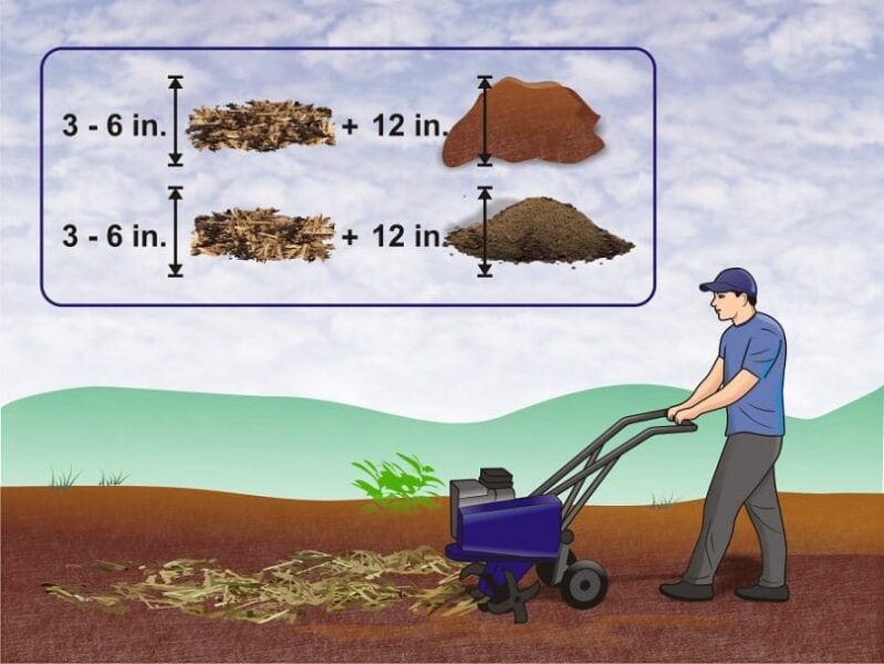 How to Make Mulch: Survival Farming Techniques