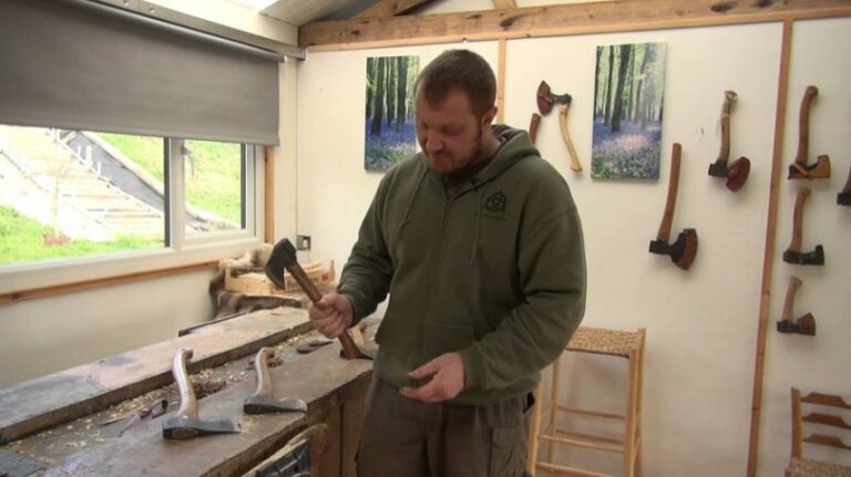 Types of Axes: How to Choose The Perfect Axe